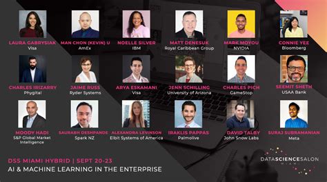 Saurabh Deshpande On Linkedin Super Exited To Share And Learn Latest Happenings Across