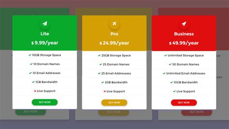 Pricing Table Ui Design Using Only Html Code With Tanmay