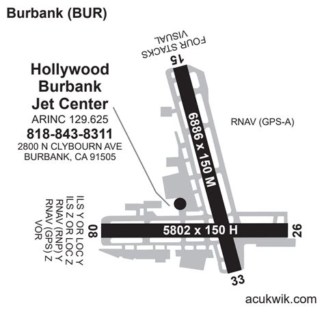 Kbur Hollywood Burbank General Airport Information