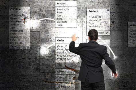 Key Differentiators Of Openboms Multi Tenant Data Model Openbom
