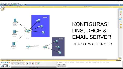 TUTORIAL KONFIGURASI DNS, DHCP, & EMAIL SERVER DI CISCO PACKET TRACER. - YouTube