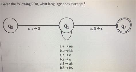 solved given the following pda what language does it