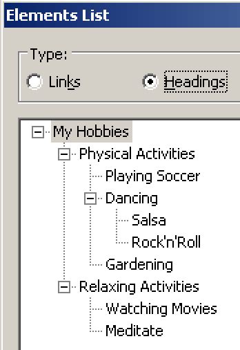 Html 5s Headings Outline Algorithm Adg