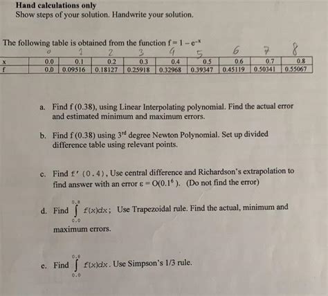 Solved Hand Calculations Only Show Steps Of Your Solution Chegg Com