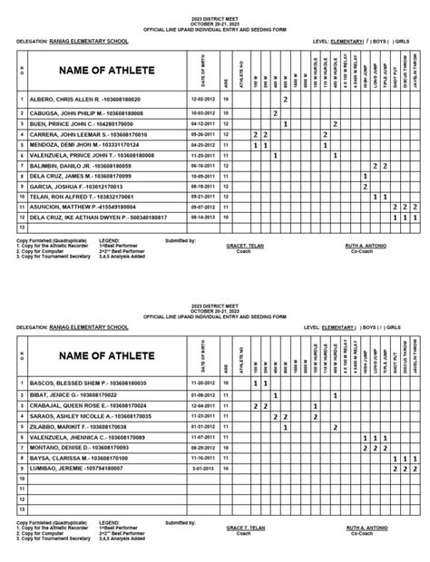 2023 District Meet Entry Form Pdf Sport Of Athletics Sports
