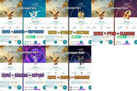 Eevee Evolution Glitches Pokemon GO Amino Eevee Evolution Glitches Pokemon GO Amino