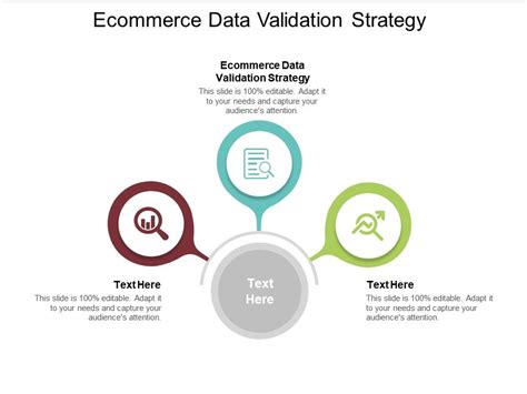 Ecommerce Data Validation Strategy Ppt Powerpoint Presentation