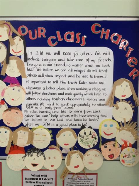 Classroom Charter Lesson Plan At Chris Erickson Blog