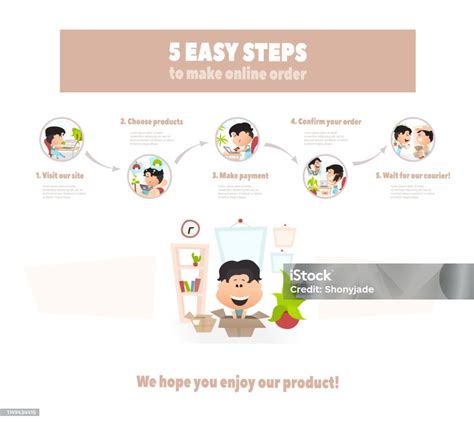 단계별 온라인 구매를 만드는 방법 전단지 또는 방문 페이지의 예를 종로 고름에 대한 스톡 벡터 아트 및 기타 이미지 고름