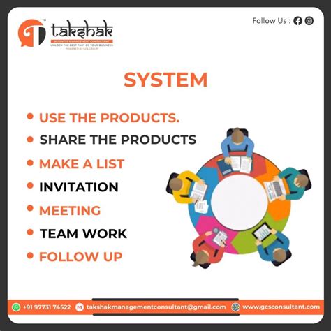 Takshak Management Consultants On Linkedin Businessconsulting Successstrategies