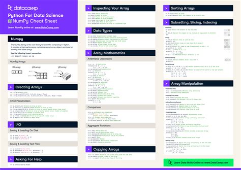 Numpy Cheat Sheet Download Printable Pdf Templateroller
