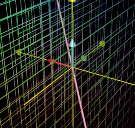 Null Space And Kernels