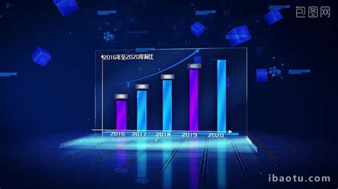 Enterprise Data Chart Histogram Display Ae Template Video Aep Template