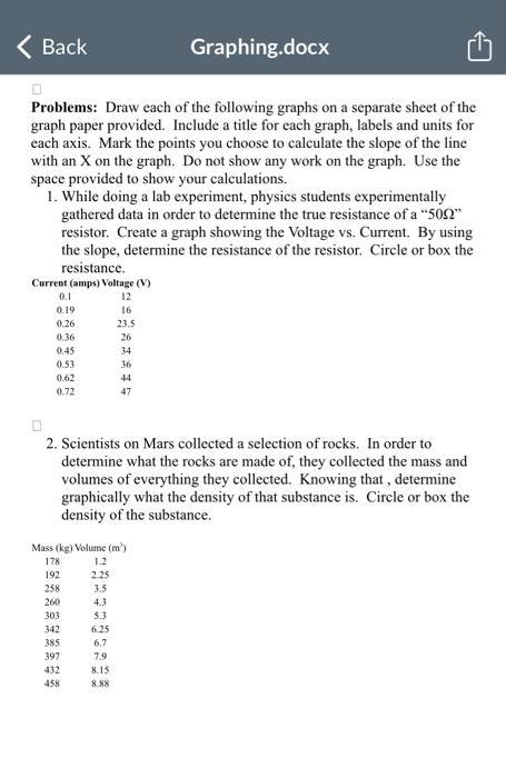 problems draw each of the following graphs on a