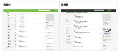 Qiita Blog エンジニアを最高に幸せにする。 Qiita Blog エンジニアを最高に幸せにする。