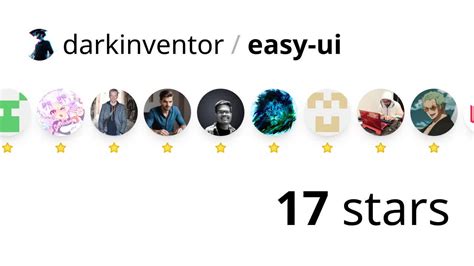 Buildinpublic Github Opensource Milestone Kathan Mehta