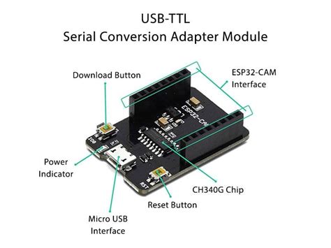 Wifi Bluetooth Module Esp32 Cam With Programmer Kuriosity