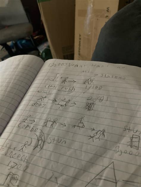 Wani Wani No Mi Modelkaprosuchus Rdevilfruitideas