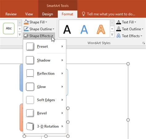 PowerPoint SmartArt Graphics