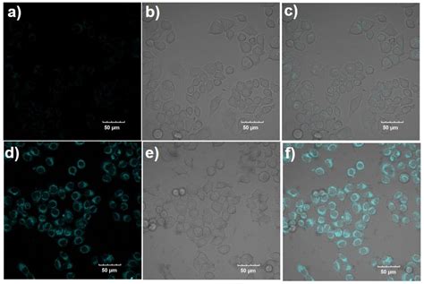 A Ratiometric Selective Fluorescent Probe Derived From Pyrene For Cu2 Detection