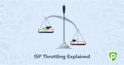 Is My Internet Being Throttled Explained Purevpn Blog