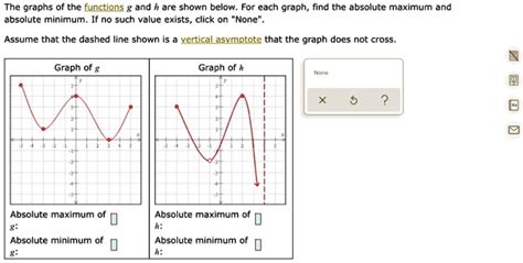 The Graphs Of The Functions And Are Shown Below For Each Graph Find The Absolute Maximum And