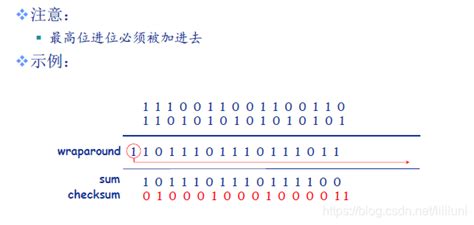 计算机网络（4） 传输层：多路复用与分用、udp、可靠数据的传输原理、滑动窗口协议 udp协议是通过什么机制完成分用和复用的 csdn博客
