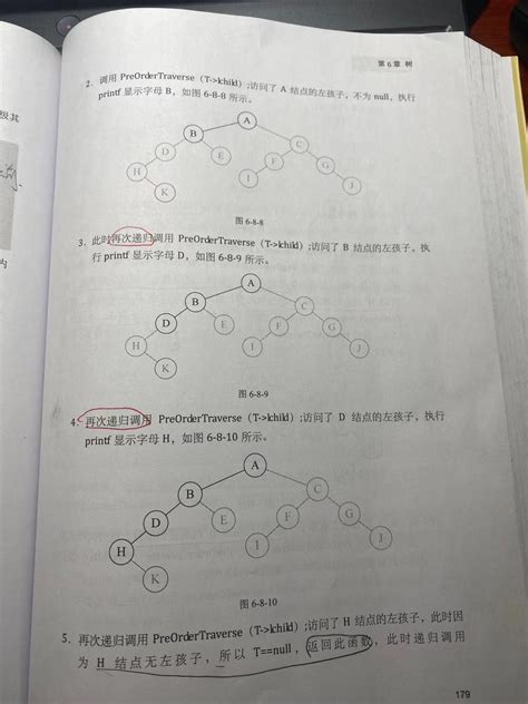 【leetcode刷题日记】树类题目常见题型leetcode 树 题目 Csdn博客