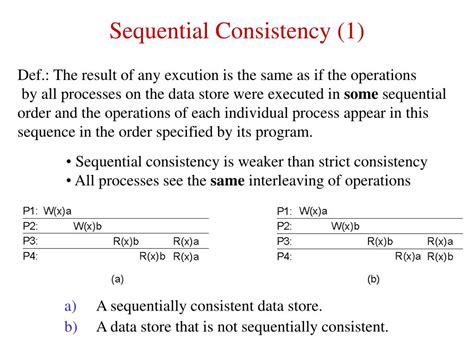 Ppt Consistency And Replication Powerpoint Presentation Free