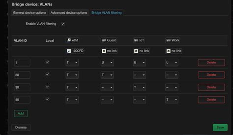 Vlan On Openwrt One Page 2 Network And Wireless Configuration Openwrt Forum