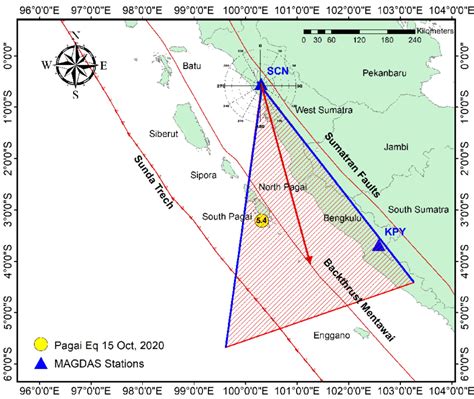 Ulf Anomaly Azimuth Red Arrow From Scn Station Blue Triangle To The