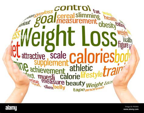 Weight Loss Word Cloud Hand Sphere Concept On White Background Stock