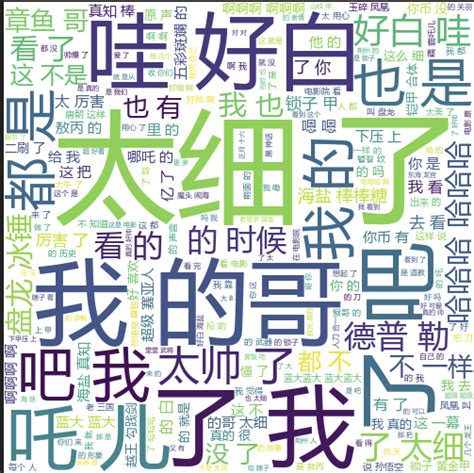 使用简单的爬虫爬取b站弹幕并生成词云图爬虫词云图生成 Csdn博客