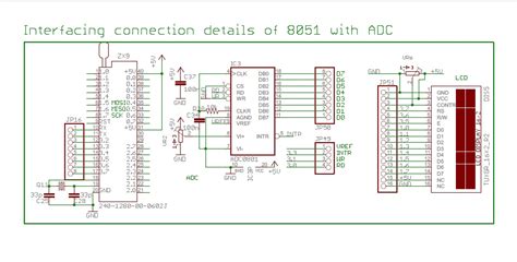 8051 Interfacing With ADC