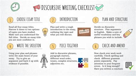 DISCURSIVE WRITING CHECKLIST | Genially