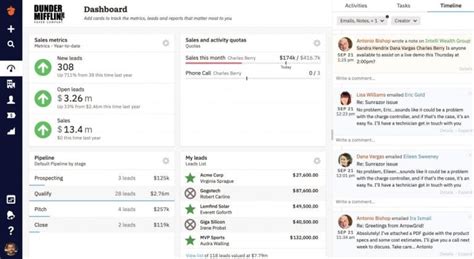 How To Choose A Crm 12 Things To Consider