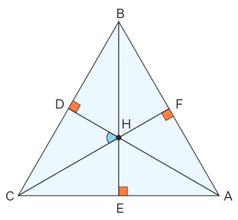 Orthocenter Definition Properties Formula Examples FAQs