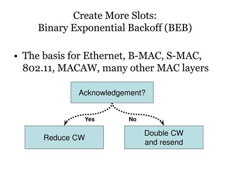 Ppt Sift A Mac Protocol For Event Driven Wireless Sensor Networks Powerpoint Presentation