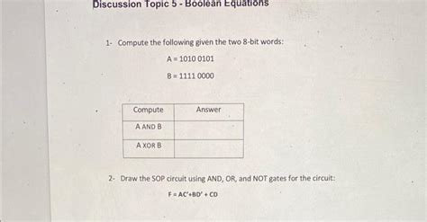 Solved Discussion Topic Boolean Equations Compute The Chegg