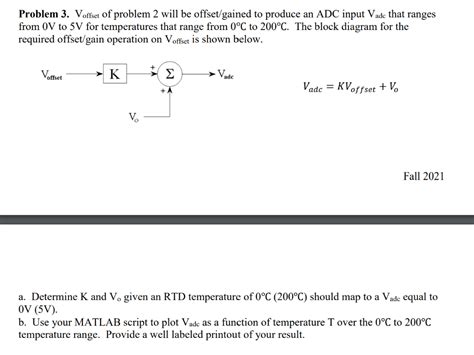 Solved Problem Voffset Of Problem Will Be Chegg