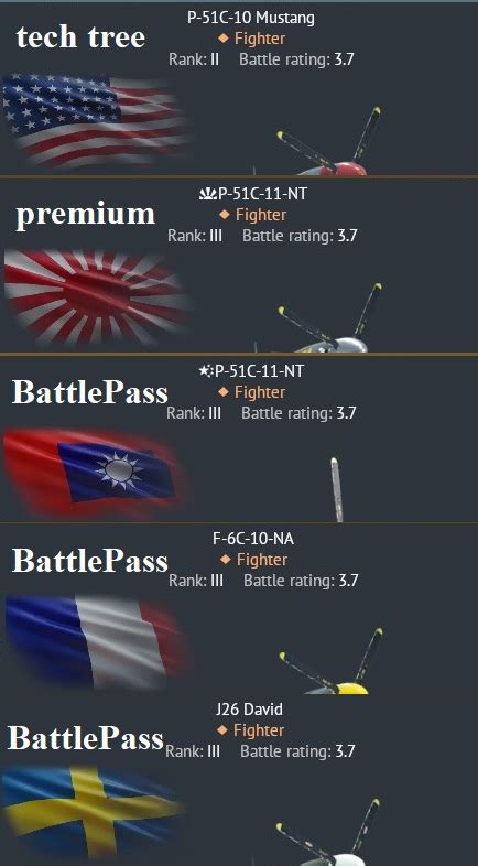 Tech Tree P 51c Needs To Be Moved Back To Rank 3 If All Of The Premium Battlepass P 51cs Are