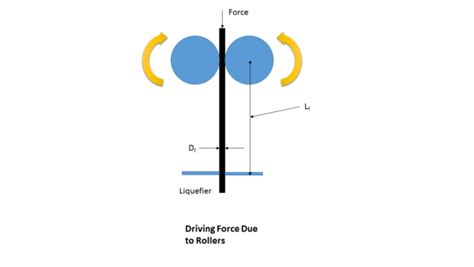 Fused Filament Fabrication Wikipedia