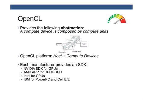 Introduction To Opencl Pdf