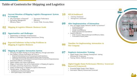 Table Of Contents For Shipping And Logistics Ppt Powerpoint Presentation File Backgrounds Ppt
