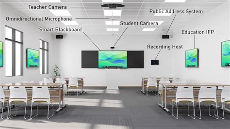 audio visual system for schools and campuses — ideal systems