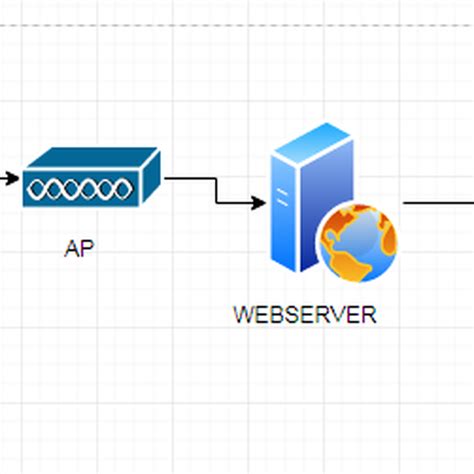Web Monitoring Temperature With Mic Python Esp Hackaday Io