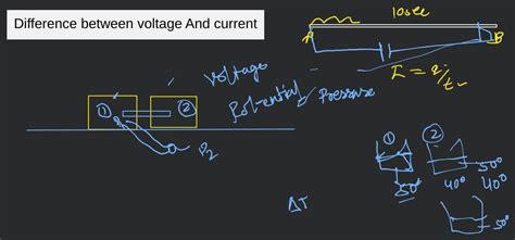 Difference Between Voltage And Current Filo