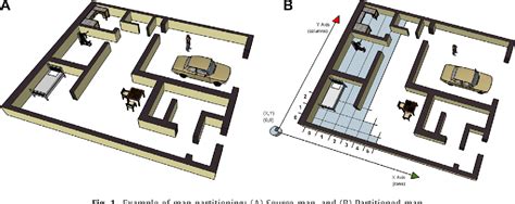Figure 1 From Applying The Movns Multi Objective Variable Neighborhood