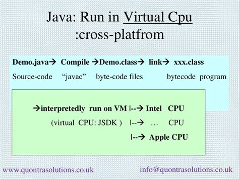 Core Java Over View Basics Introduction By Quontra Solutions