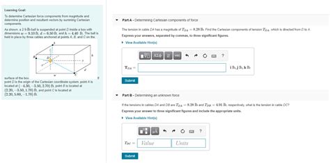 Solved Part A Determining Cartesian Components Of Force Chegg